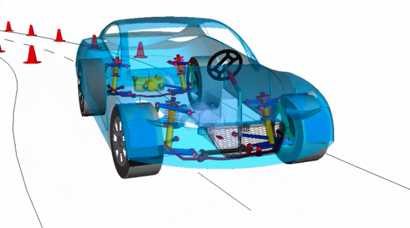 SIMPACK 多体动力学 - abaqus/cst达索软件结构/电磁仿真simuliaCAE