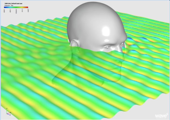 SIMULIA Wave6软件功能介绍